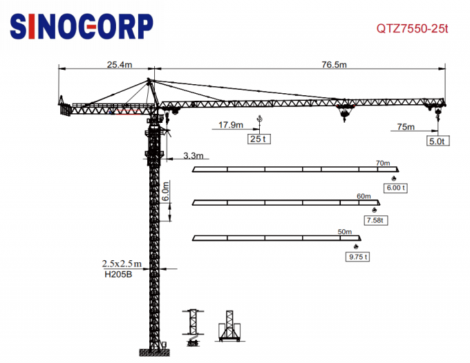 Horizontal Jib Tower Crane Jib Length 75m 25 Ton